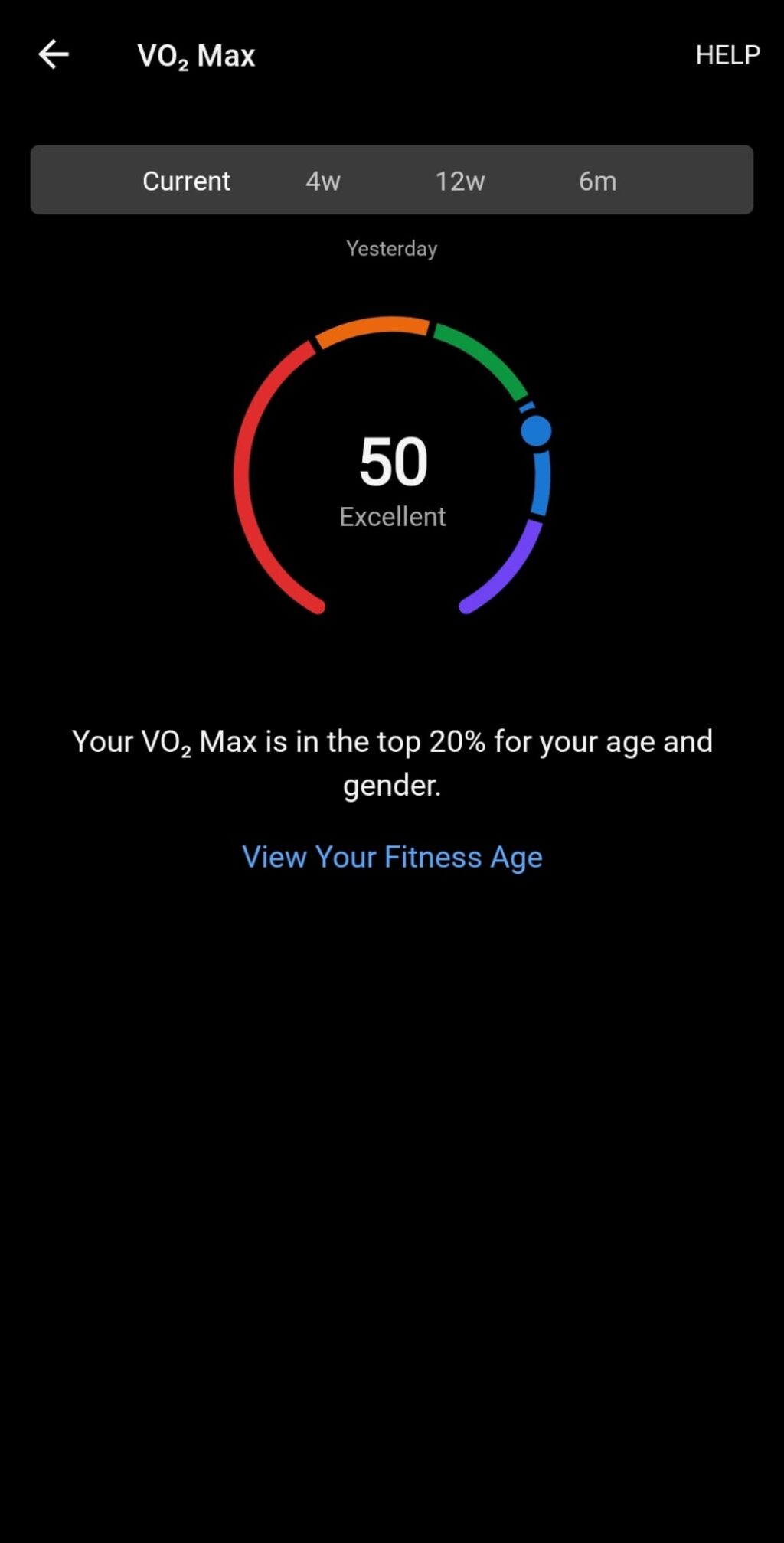 VO2 Max: Ce Este și Cum Îl Poți Îmbunătăți - ProAlergare